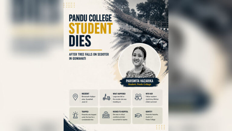 Pandu College student dies after tree falls on scooter in Guwahati ...